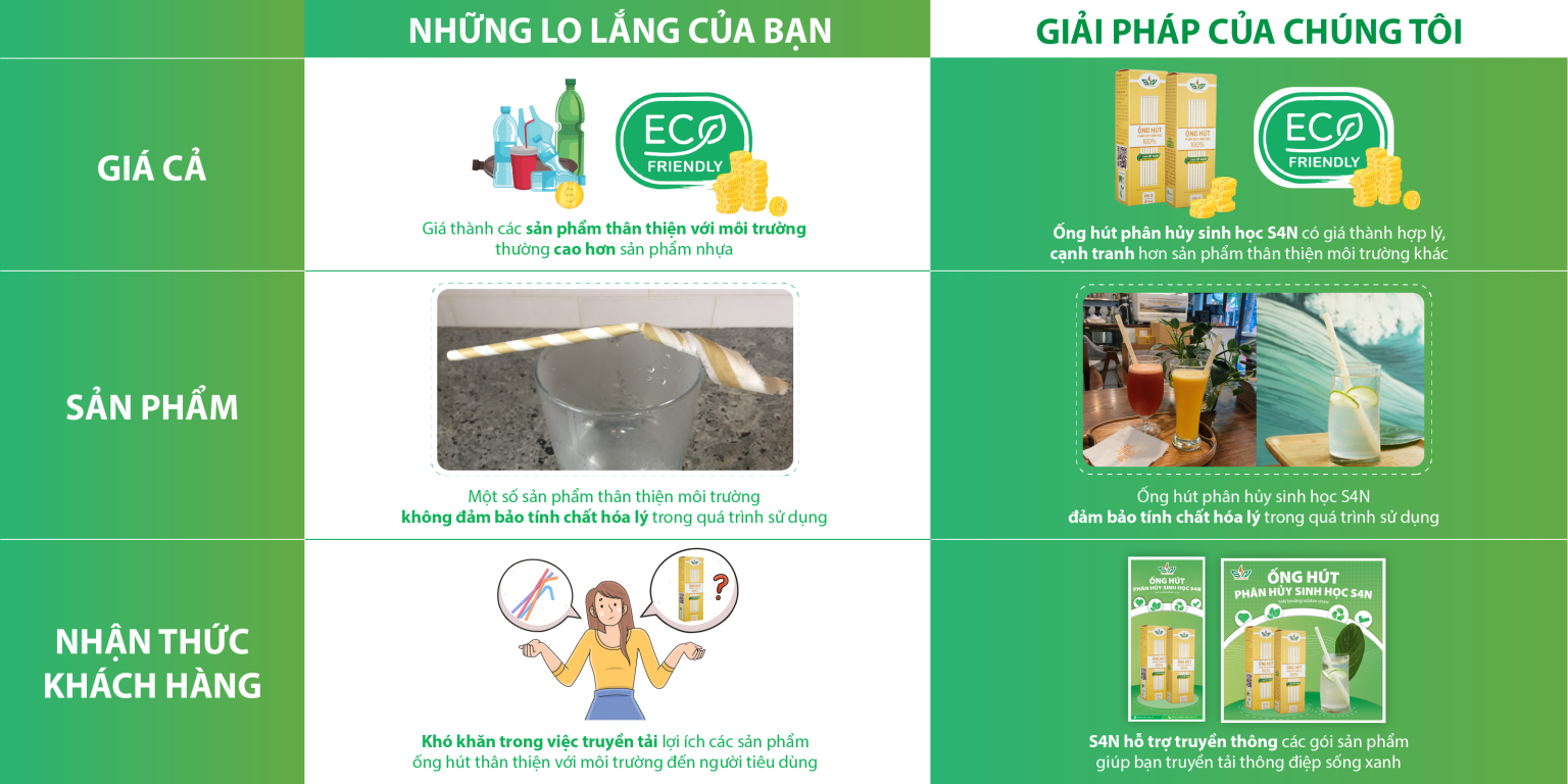 Trang chủ - S4N – Seedling for nature